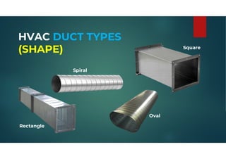 There are three main types of ducting used within domestic ventilation ...