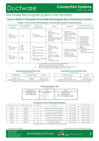 Ductware catalog connection_systems | PDF