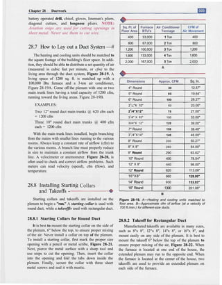 Ductwork | PDF