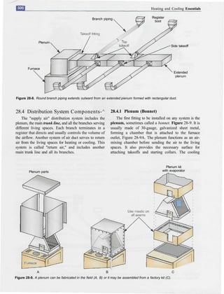 Ductwork | PDF