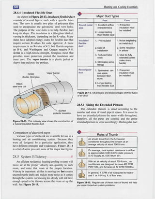 Ductwork | PDF
