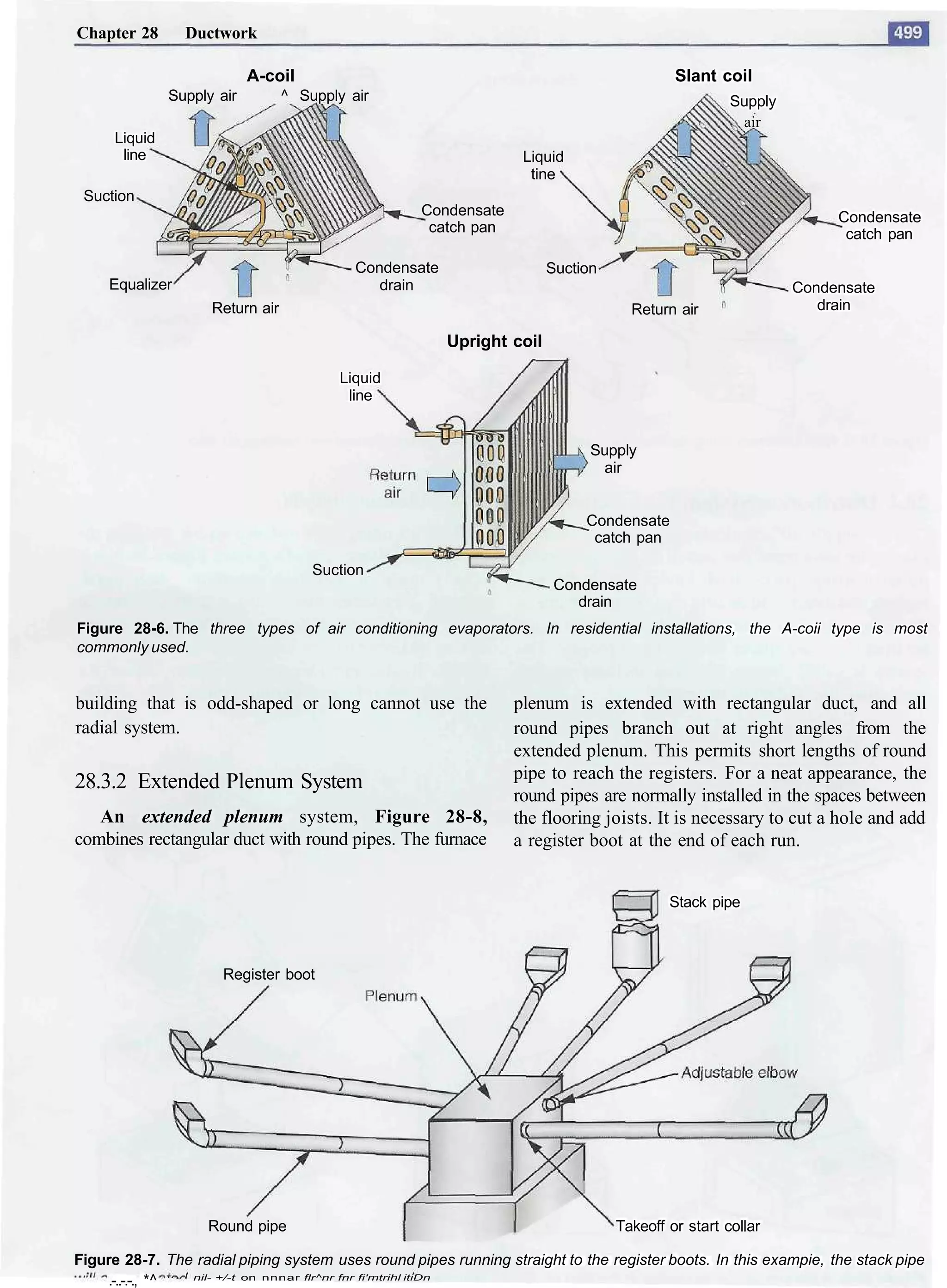 Ductwork | PDF
