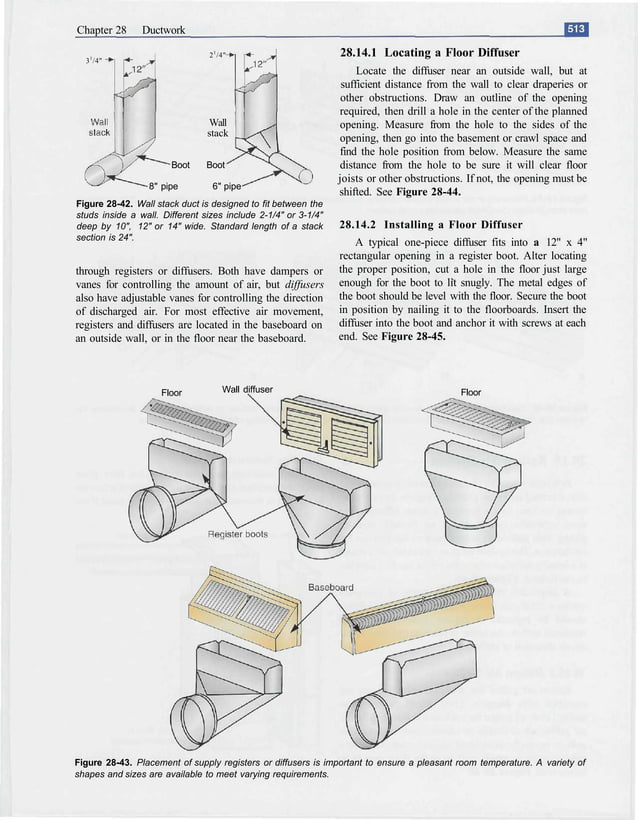 Ductwork | PDF | Houses | Real Estate