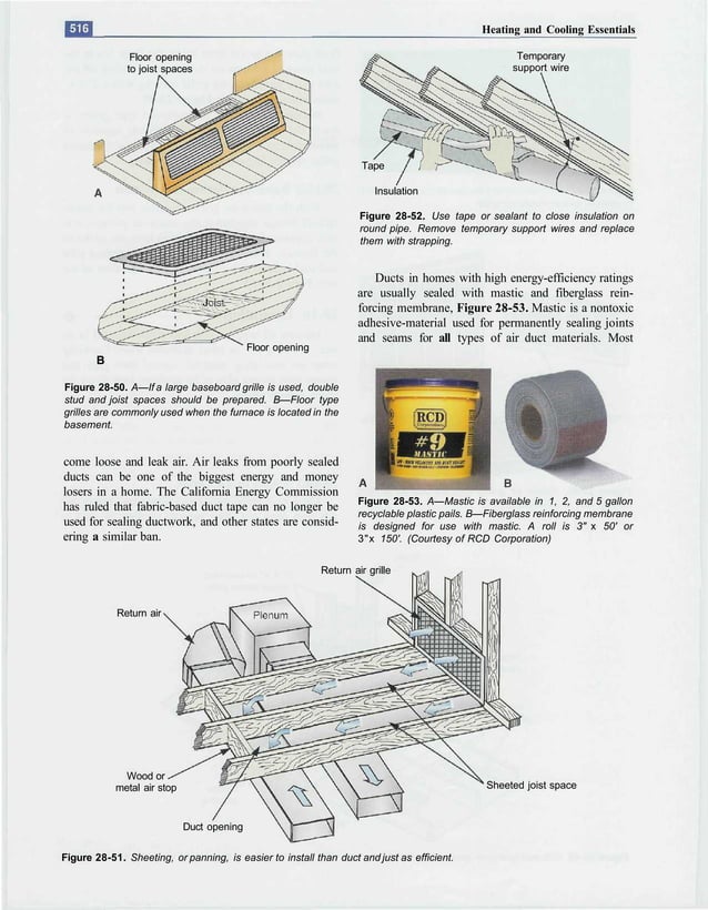 Ductwork | PDF | Houses | Real Estate