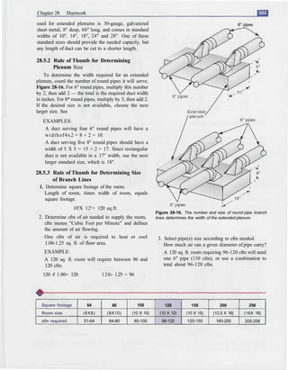 Ductwork | PDF