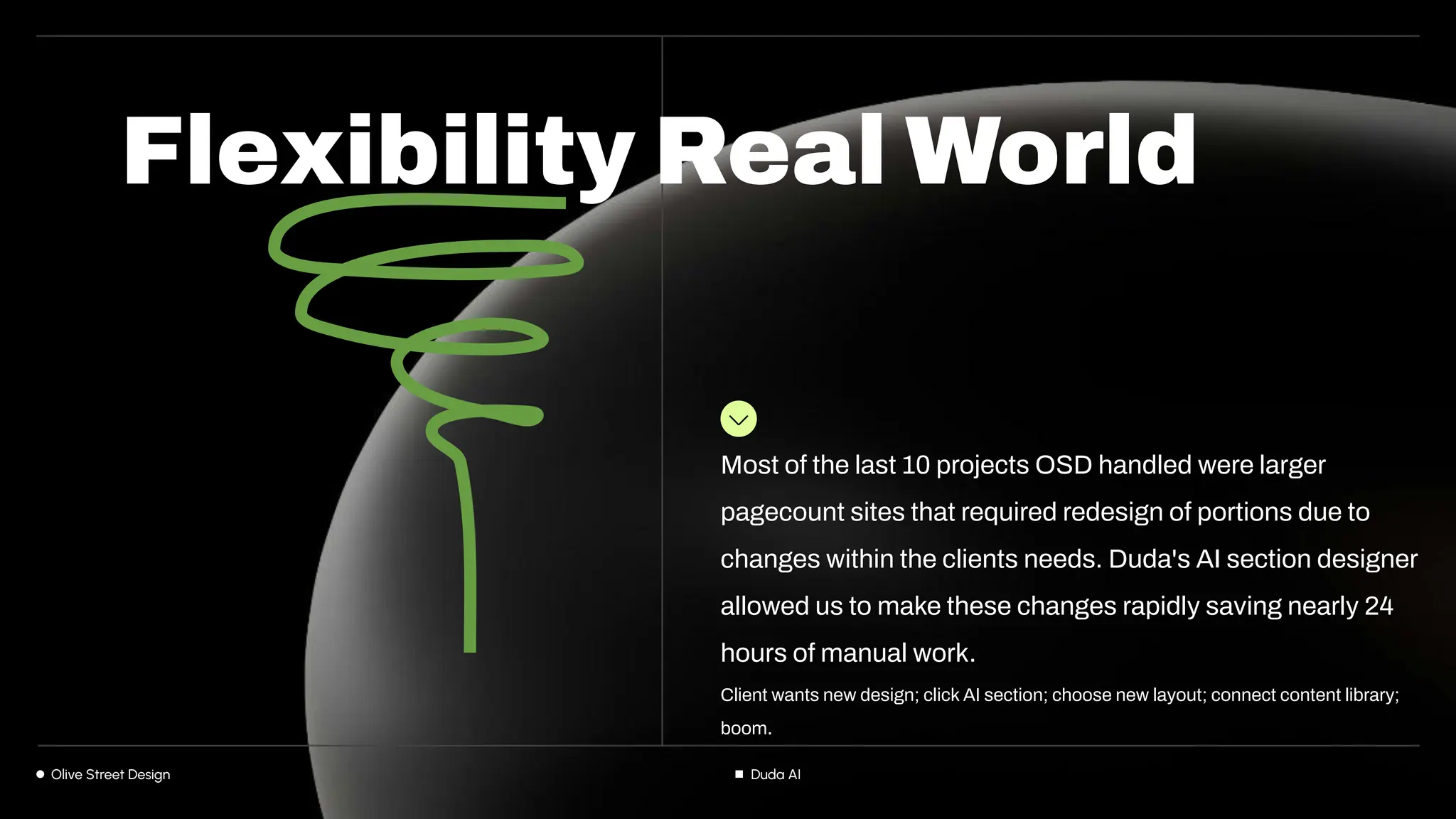 Duda AI Stack by Nat Rosasco (Duda webinar) | PDF