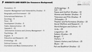 DU D Unit admission Test | PPTX