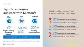 Hidden gems in Microsoft ads with Navah Hopkins | PDF