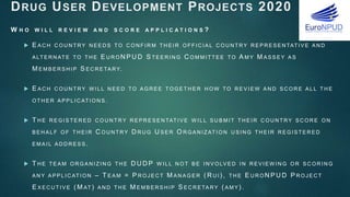 Drug User Development Project | PPT