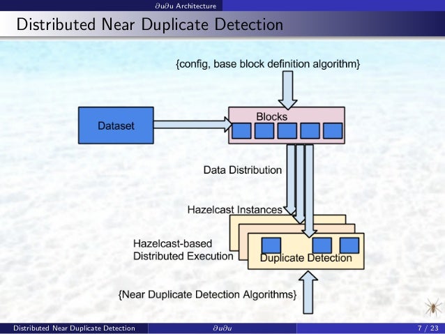 ∂u∂u Multi Tenanted Framework Distributed Near Duplicate Detection F…