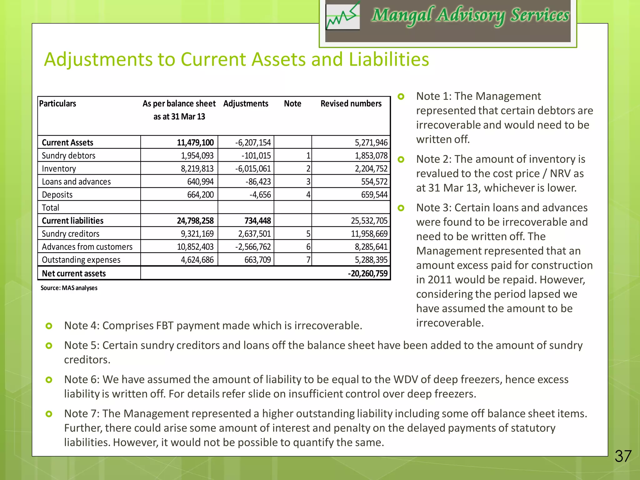 Sample Due diligence report | PDF