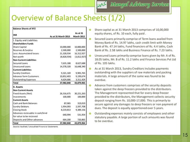 Sample Due diligence report | PDF | Business Accounting & Finance ...