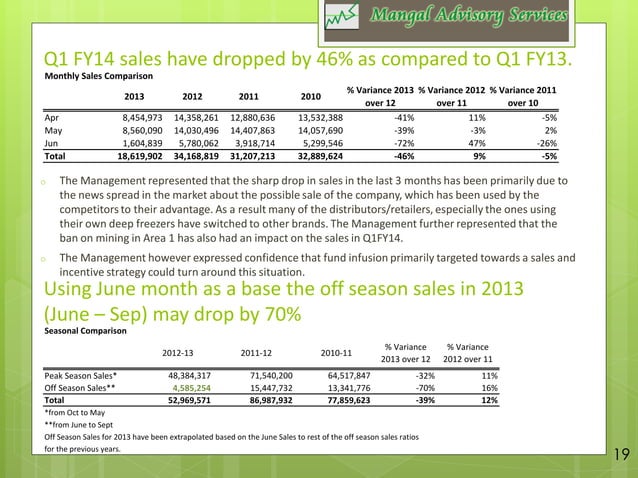Sample Due diligence report | PDF | Business Accounting & Finance ...