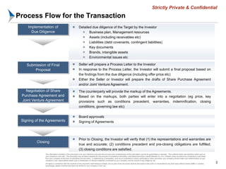 Due diligence slides | PDF