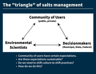 Road Salt: Connecting Salt Practices with Salt in Streams | PDF