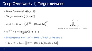 Dueling network architectures for deep reinforcement learning | PPT