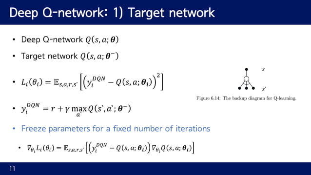 Dueling network architectures for deep reinforcement learning | PPT