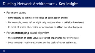 Dueling network architectures for deep reinforcement learning | PPT