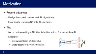 Dueling network architectures for deep reinforcement learning | PPT