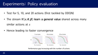Dueling network architectures for deep reinforcement learning | PPT