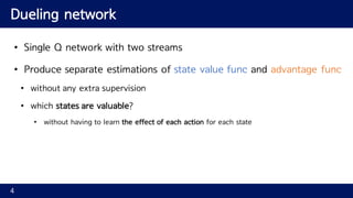 Dueling network architectures for deep reinforcement learning | PPT
