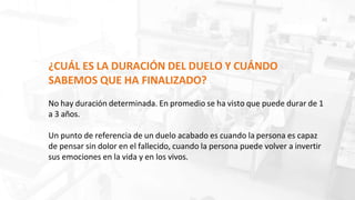 DUELO, FASES Y SUS ETAPAS EN EL PROCESO DE ELABORACIÒN | PPTX