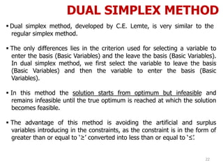 Duel simplex method_operations research .pptx