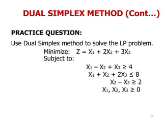 Duel simplex method_operations research .pptx