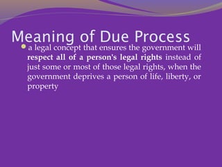 Due Process Definition