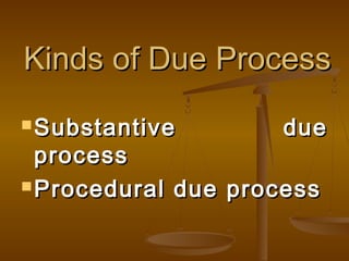 Due process of law | PPT