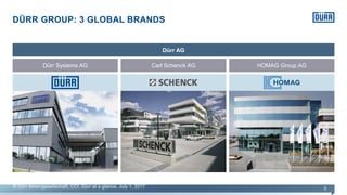 Duerr at a glance | PPT