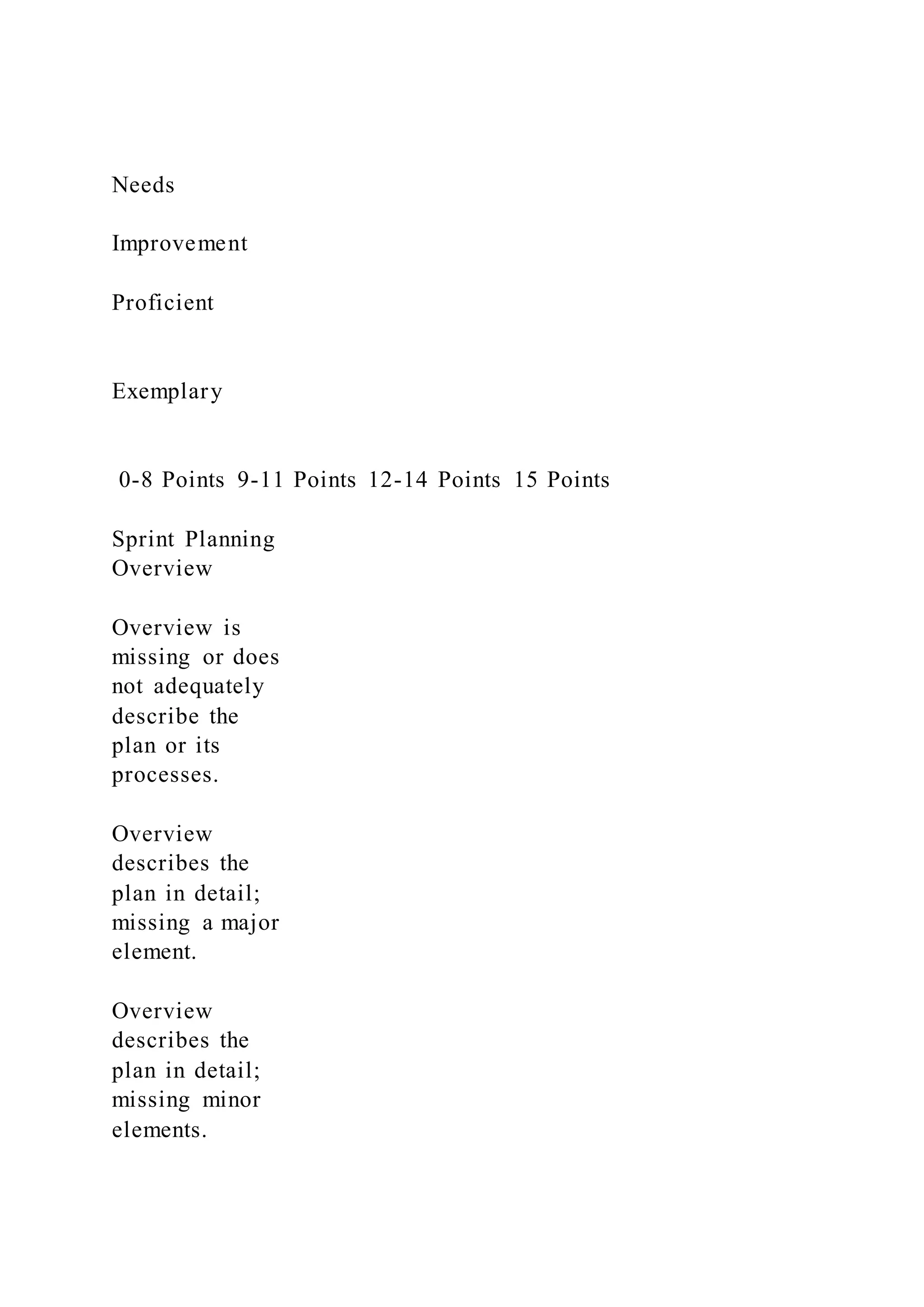 Due Sunday 1159 Pm Est Of Unit 5 Points 100 Pdf 
