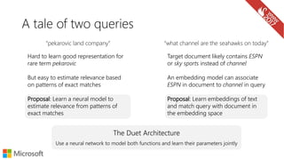 The Duet model | PPT