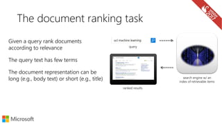 The Duet model | PPT | Free Download