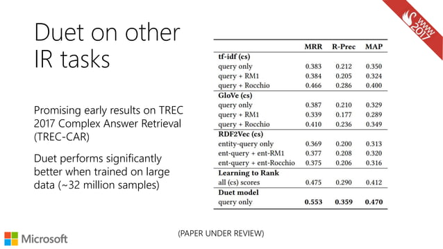 The Duet model | PPT