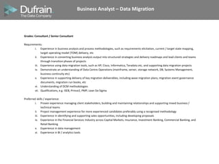 Dufrain Roles | PPTX