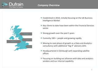 Dufrain Roles | PPTX