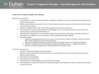 Dufrain Roles | PPTX