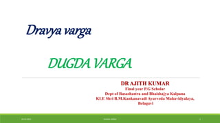 DUGDA VARGA by Dr Ajith kumar | PPTX