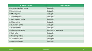 DUGDA VARGA by Dr Ajith kumar | PPTX