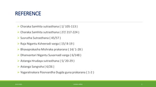 DUGDA VARGA by Dr Ajith kumar | PPTX