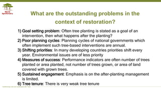 'Tree planting' is not "Tree growing'!! | PPT