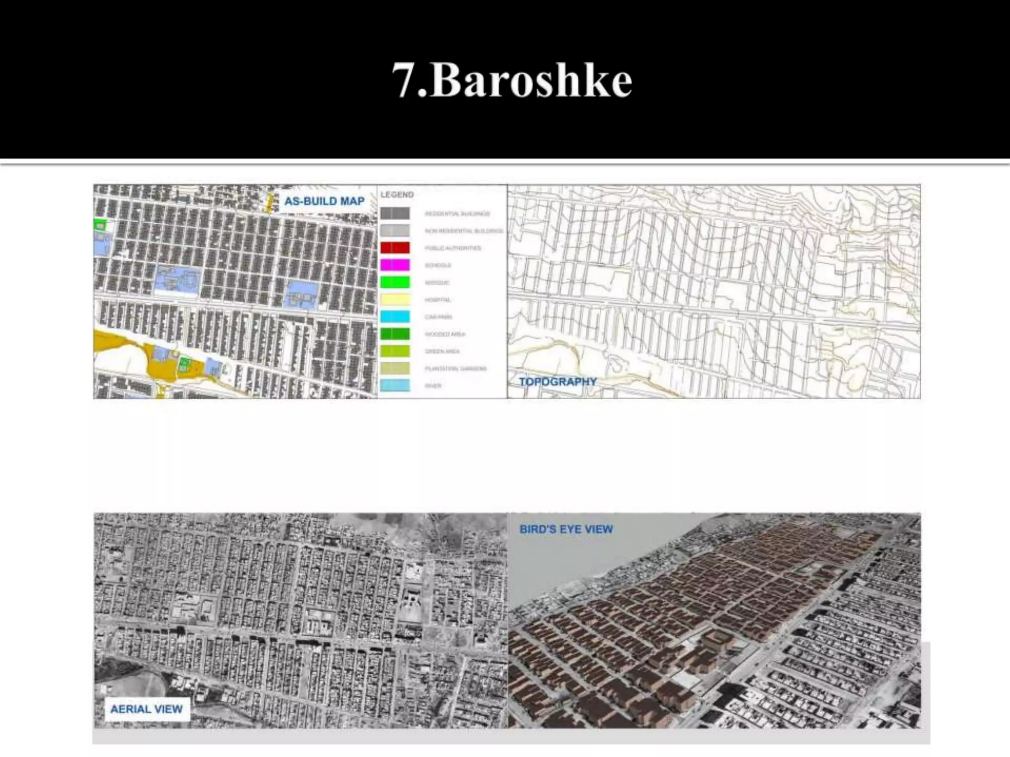 Urban management of Duhok master plan | PPTX