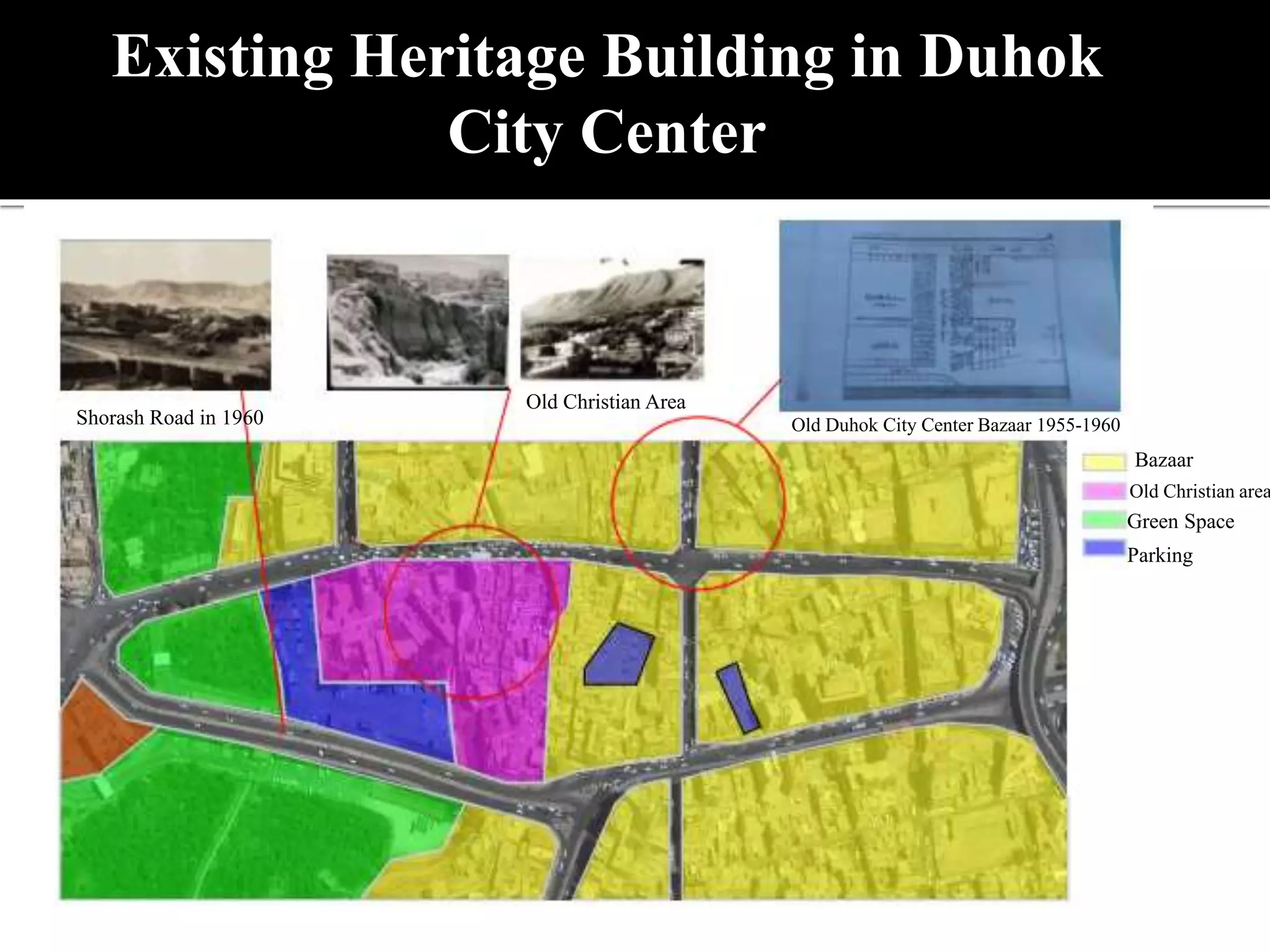 Urban management of Duhok master plan | PPTX