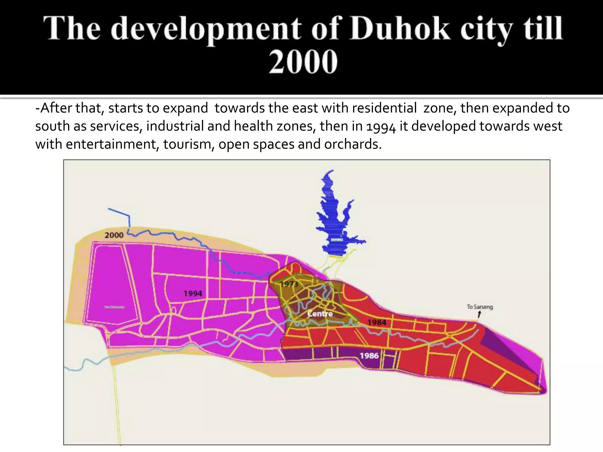 Urban management of Duhok master plan | PPTX