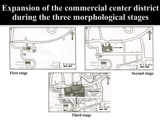Urban management of Duhok master plan | PPTX