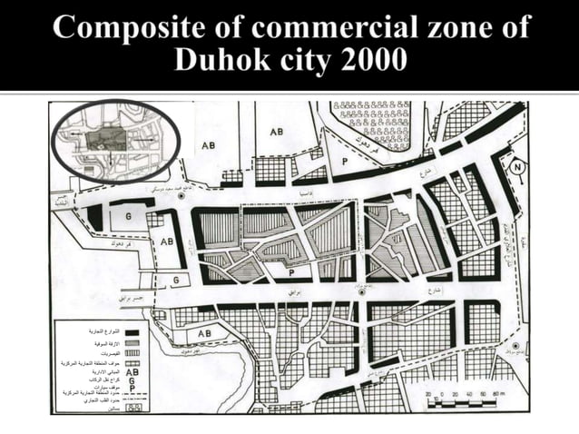 Urban management of Duhok master plan | PPTX