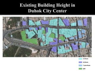 Urban management of Duhok master plan | PPTX