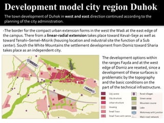 Urban management of Duhok master plan | PPTX
