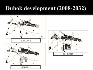 Urban management of Duhok master plan | PPTX